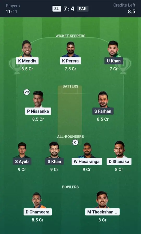 SL vs PAK Dream11 Prediction Today Match 1st T20I, Player Stats ...