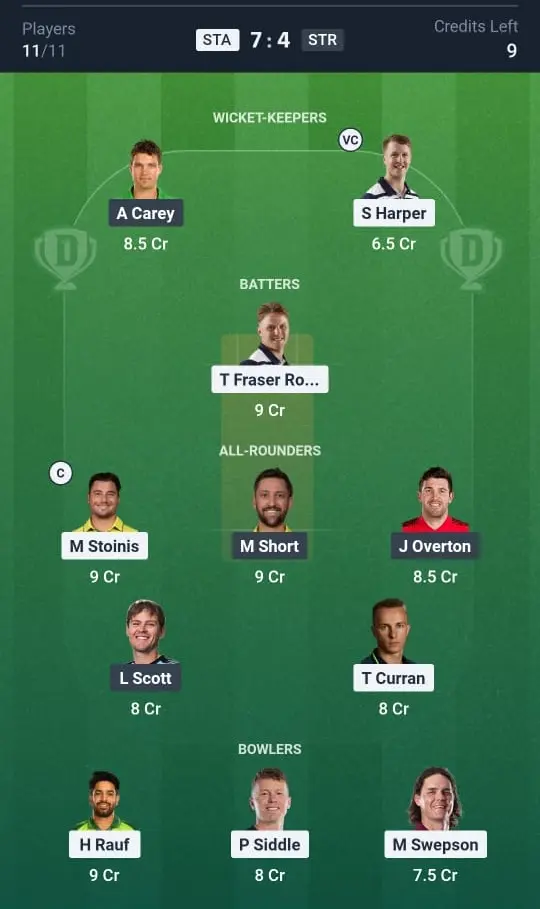 STA vs STR Dream11 Prediction Today Match 34, Player Stats, Playing XI ...