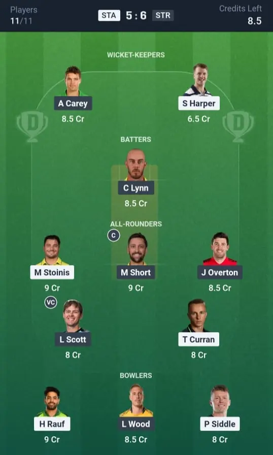 STA vs STR Dream11 Prediction Today Match 34, Player Stats, Playing XI ...