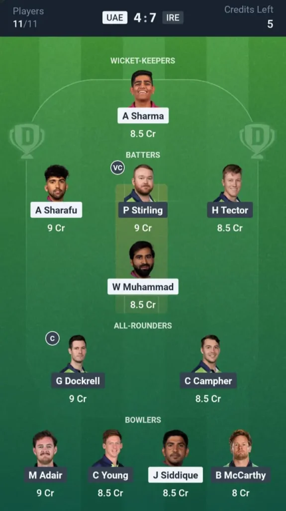 UAE vs IRE 2nd T20I Dream11 Prediction Today Match, Player Stats ...