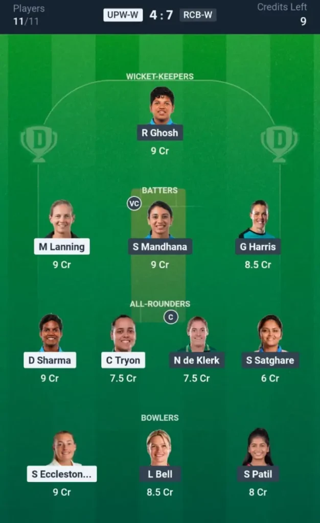UPW-W vs RCB-W Dream11 Prediction Today Match 18, Player Stats, Playing ...