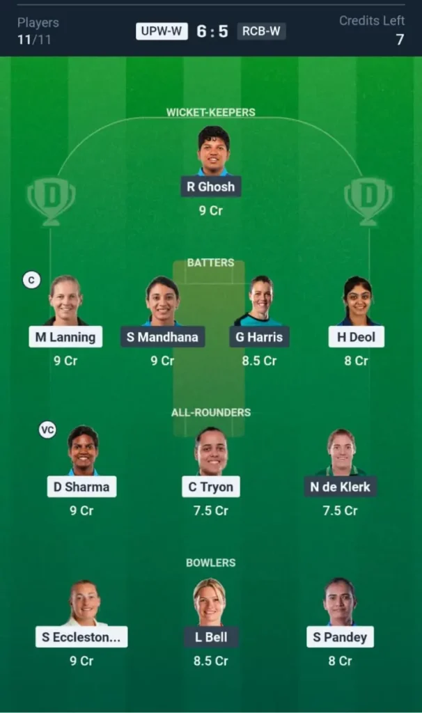 UPW-W vs RCB-W Dream11 Prediction Today Match 18, Player Stats, Playing ...