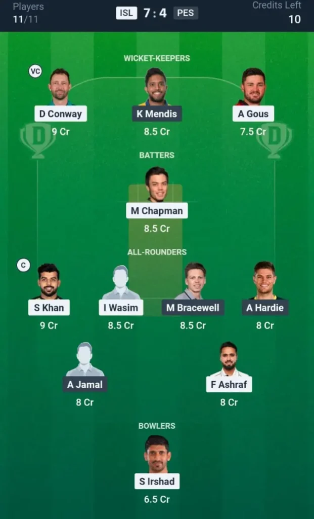 ISL vs PES Dream11 Prediction Today Match 7, Player Stats, Playing XI ...
